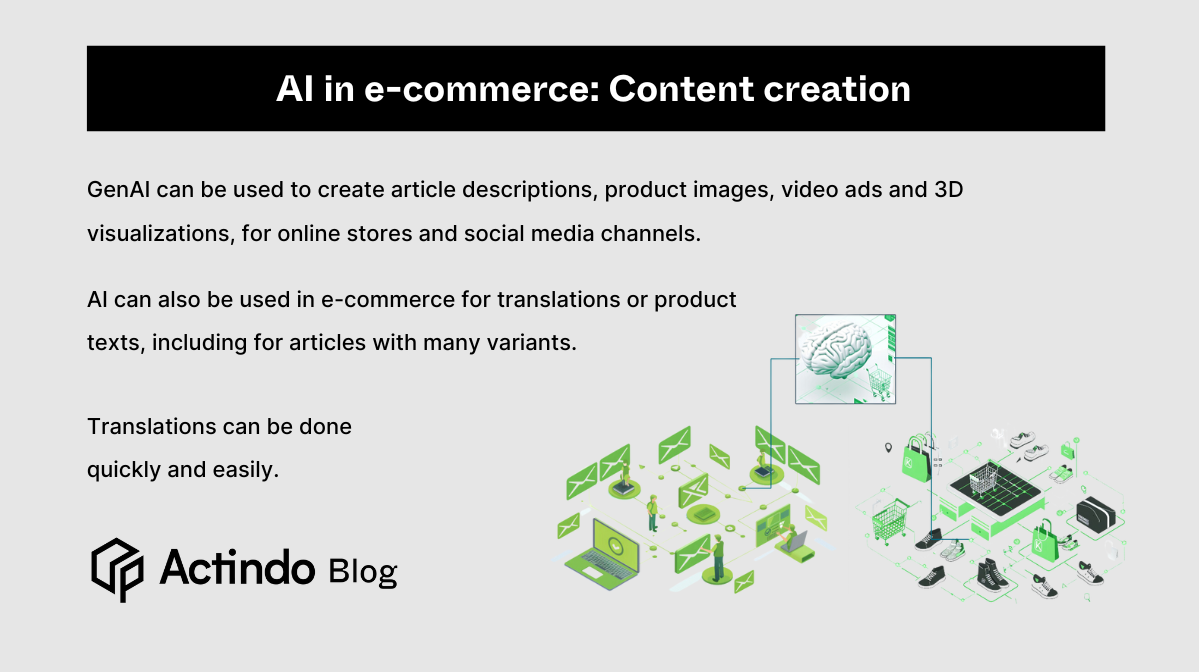 AI in E-Commerce: Examples, Benefits and How to Get Started